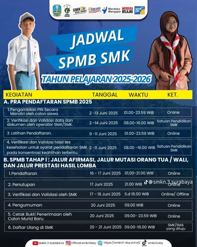 Jadwal SPMB SMA/SMK Sumut 2026 Tahap II Jalur Prestasi: Simak Syarat ...